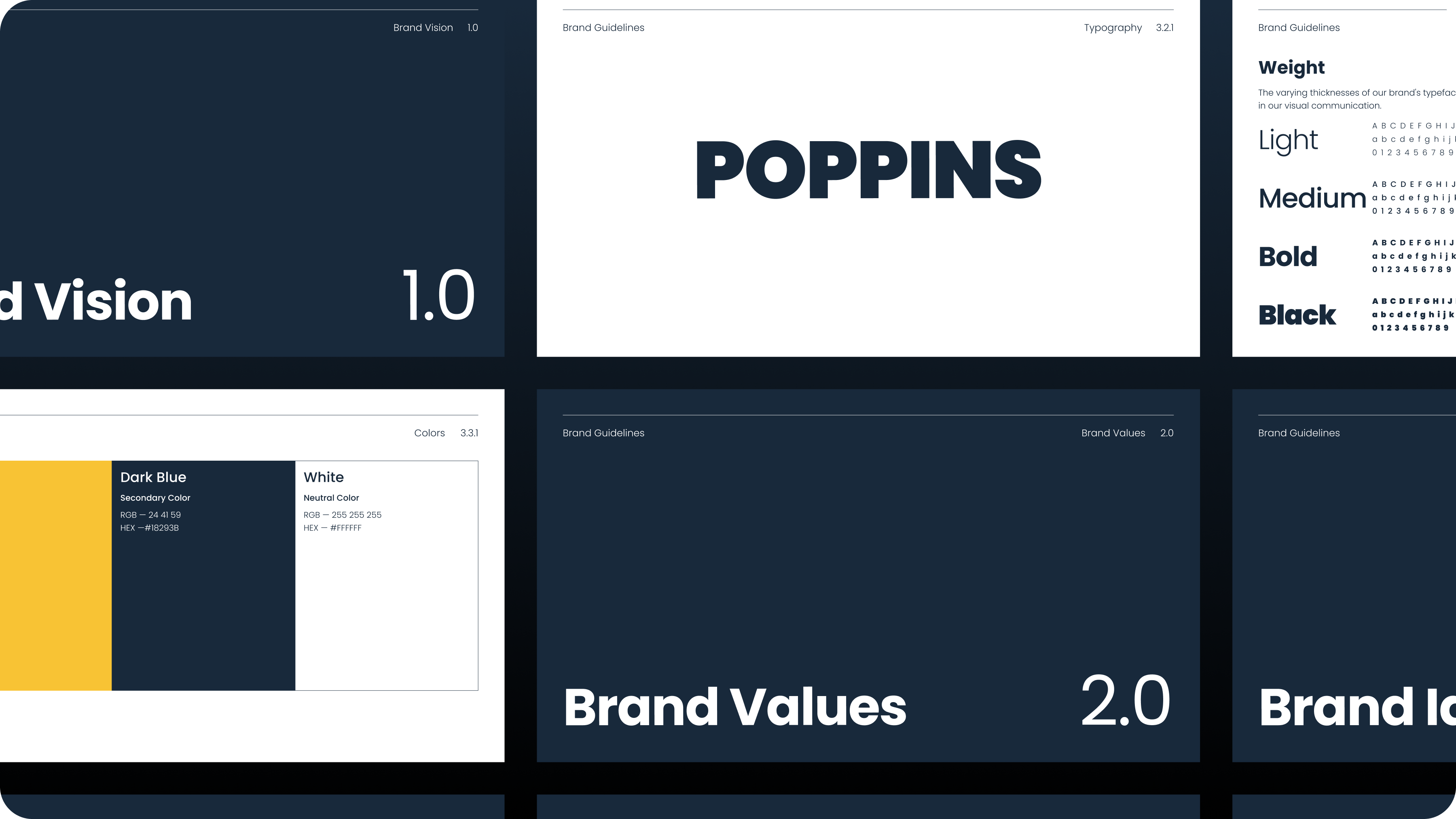 Services Test Branding - Makreate